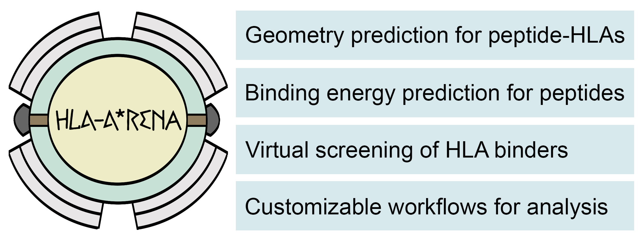 Kavraki Lab | New_Software